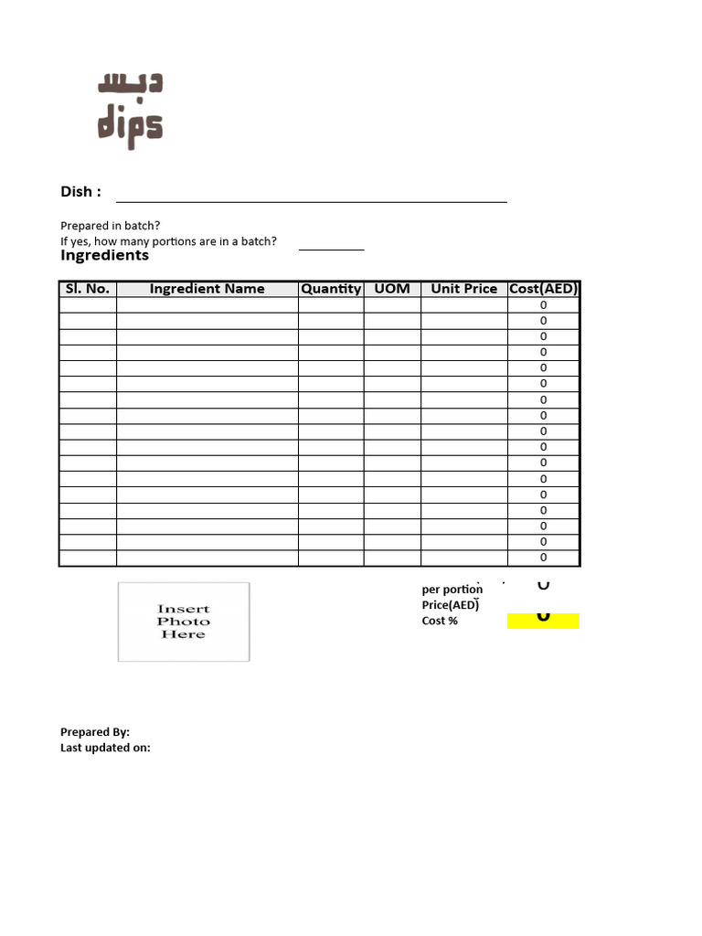 Dish Preparation and Cost Analysis | PDF | Cakes | Cheesecake