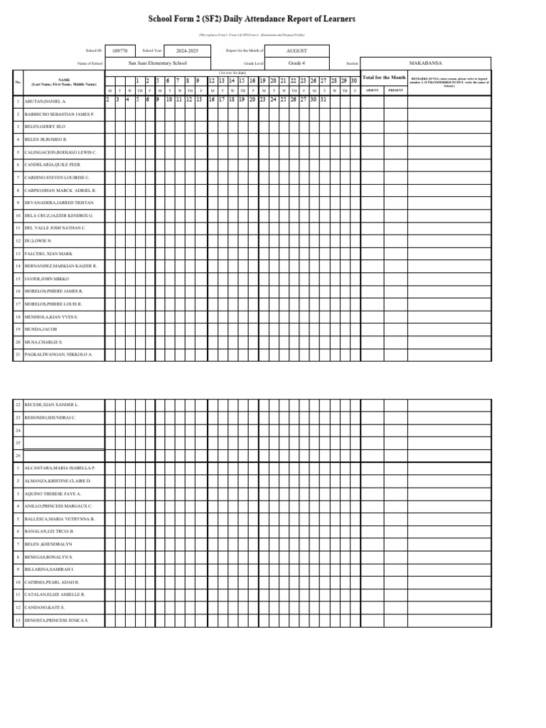 Sf2 - 2024-2025 Grade 4 - Makabansa | PDF | Kinship And Descent | Human ...