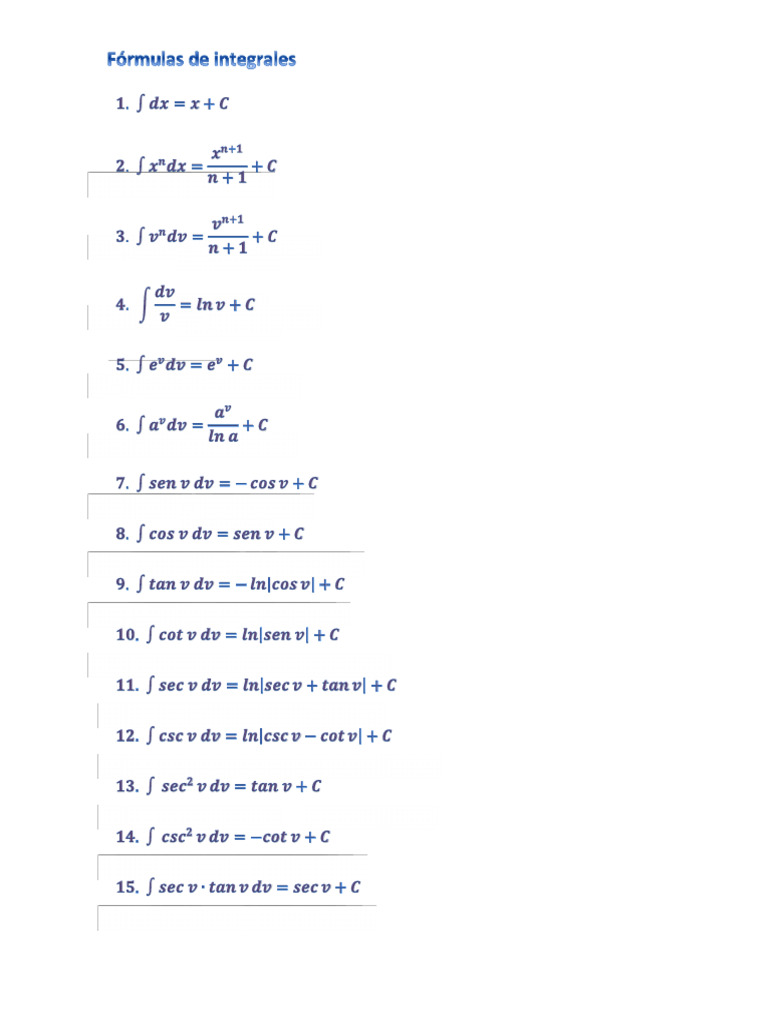 Formulario de Integrales (Matefacil) | PDF