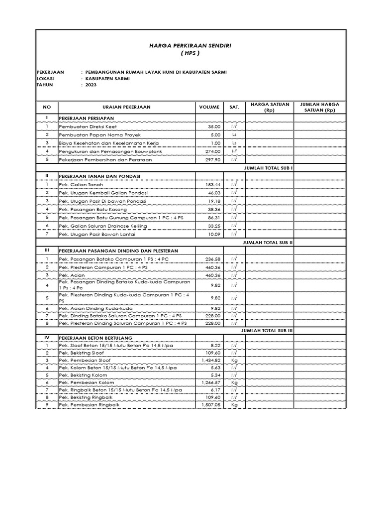 BOQ00HPS RMH LAYAK HUNI SARMIrev | PDF