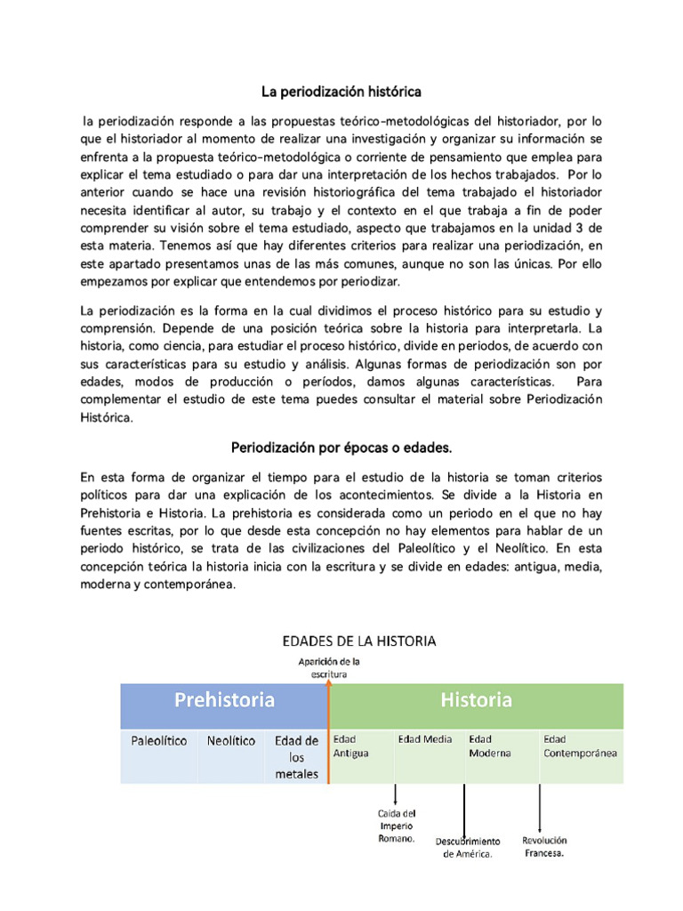 Métodos de Periodización Histórica | PDF | Historiador | Educación en ...