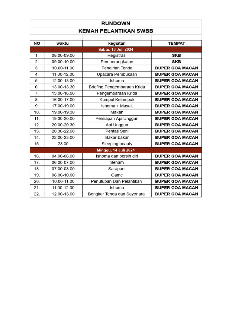 Rundown Kemah Pelantikan - Google Spreadsheet | PDF | Cooking, Food & Wine