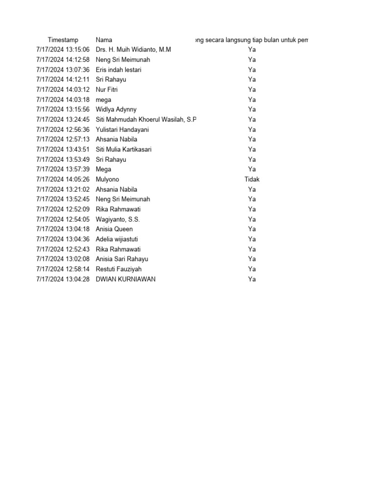 Data Arisan 2024-2025 | PDF