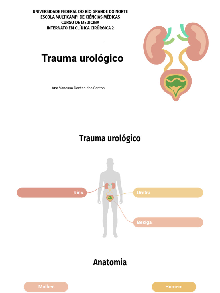 Urological Trauma Overview and Management | PDF | Planets | Solar System