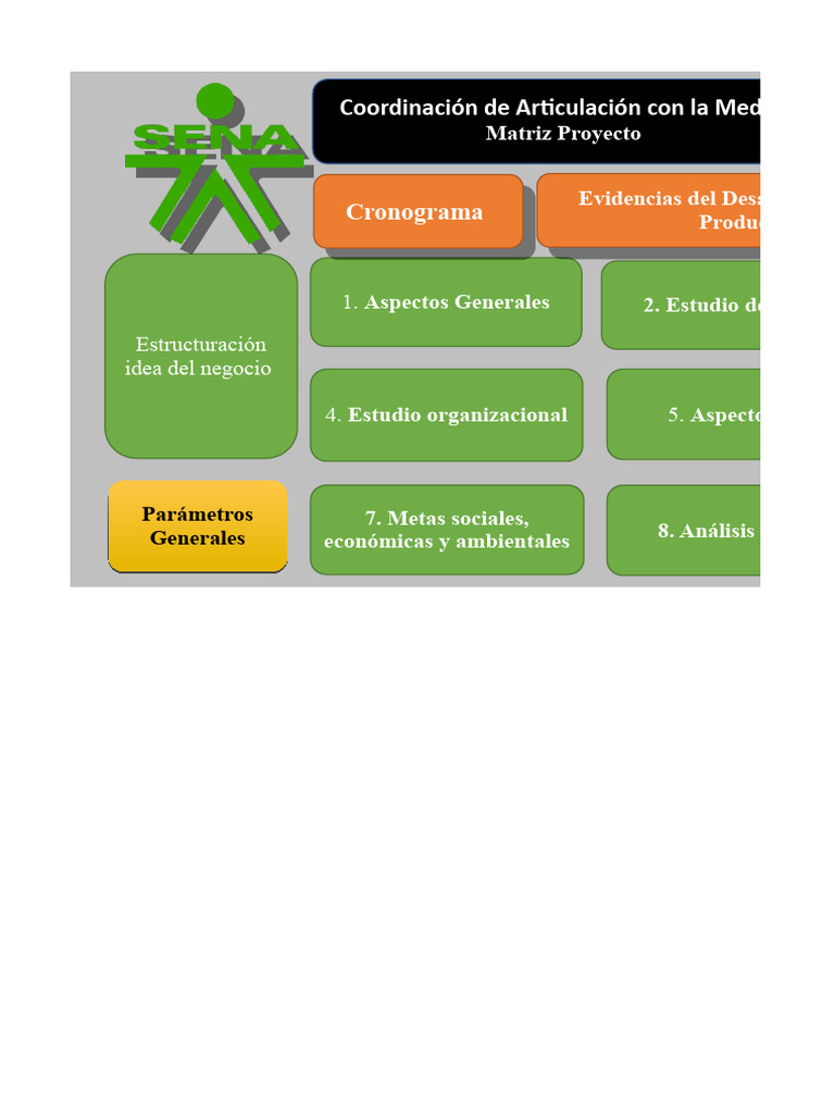 Matriz Caremonda (4545 | PDF | Marketing | Al por menor