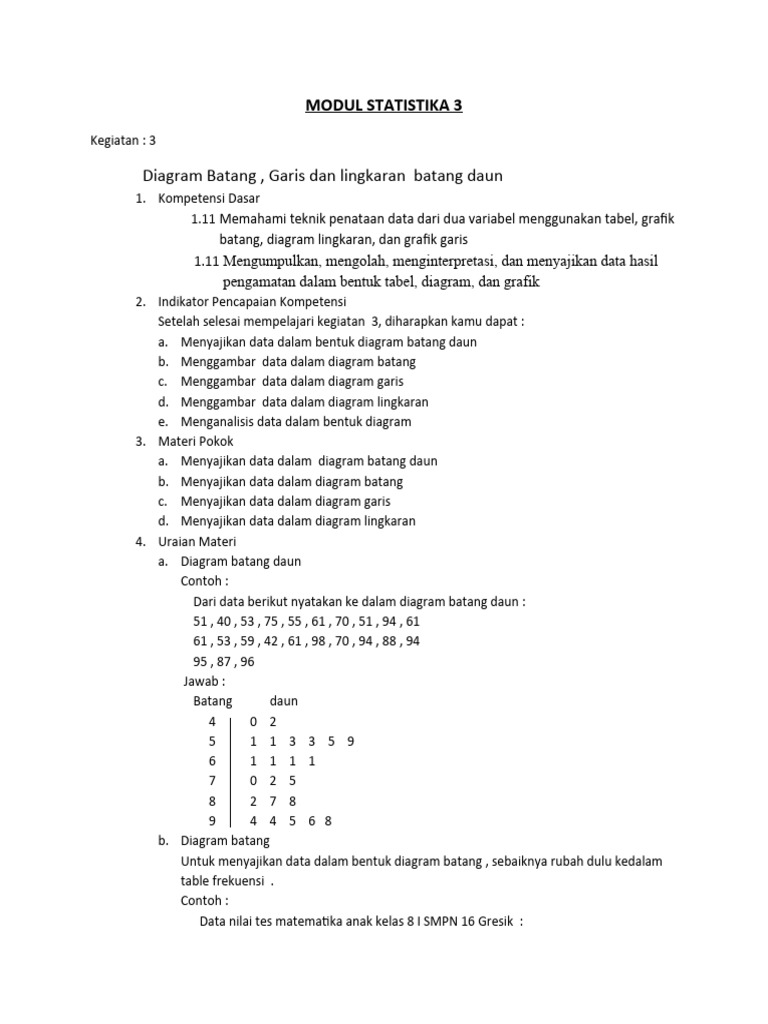 Teknik Penyajian Data Statistik | PDF | Metode & Bahan Ajar