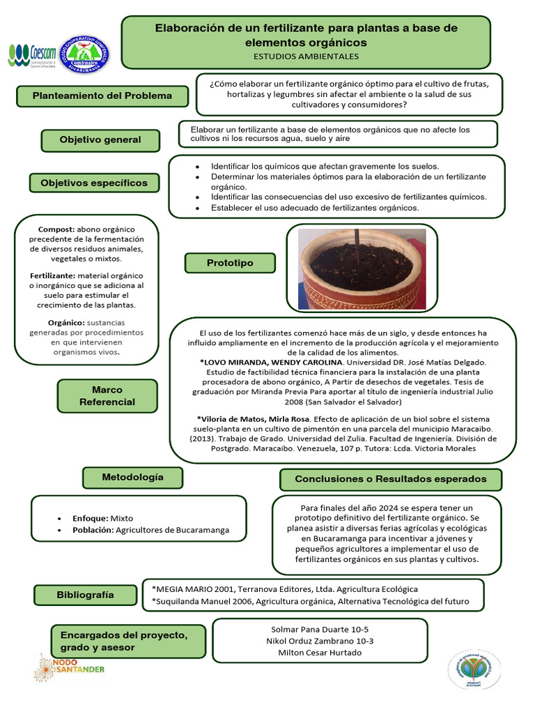 Poster Red Colsi | PDF | Fertilizante | Agricultura