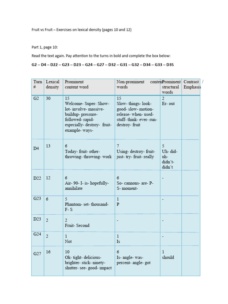 Fruit Vs Fruit Charts | PDF