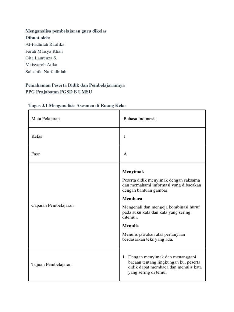 01.02.3-T3-5.a - Demonstrasi Kontekstual - Menganalisis Asesmen Di Ruang Kelas | PDF