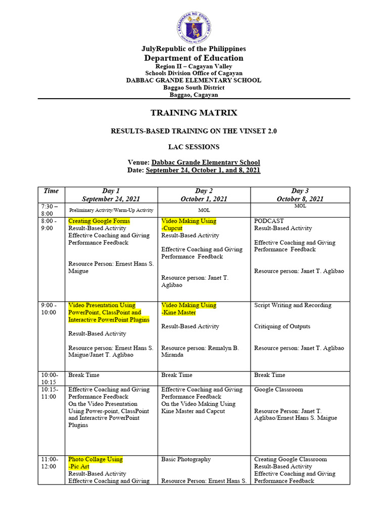 Training Matrix for VINSET 2.0 Sessions | PDF