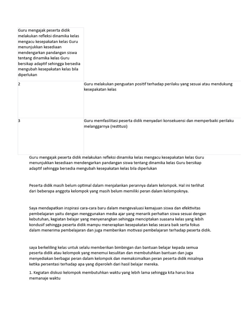 Guru Mengajak Peserta Didik Melakukan Refleksi Dinamika Kelas Mengacu ...