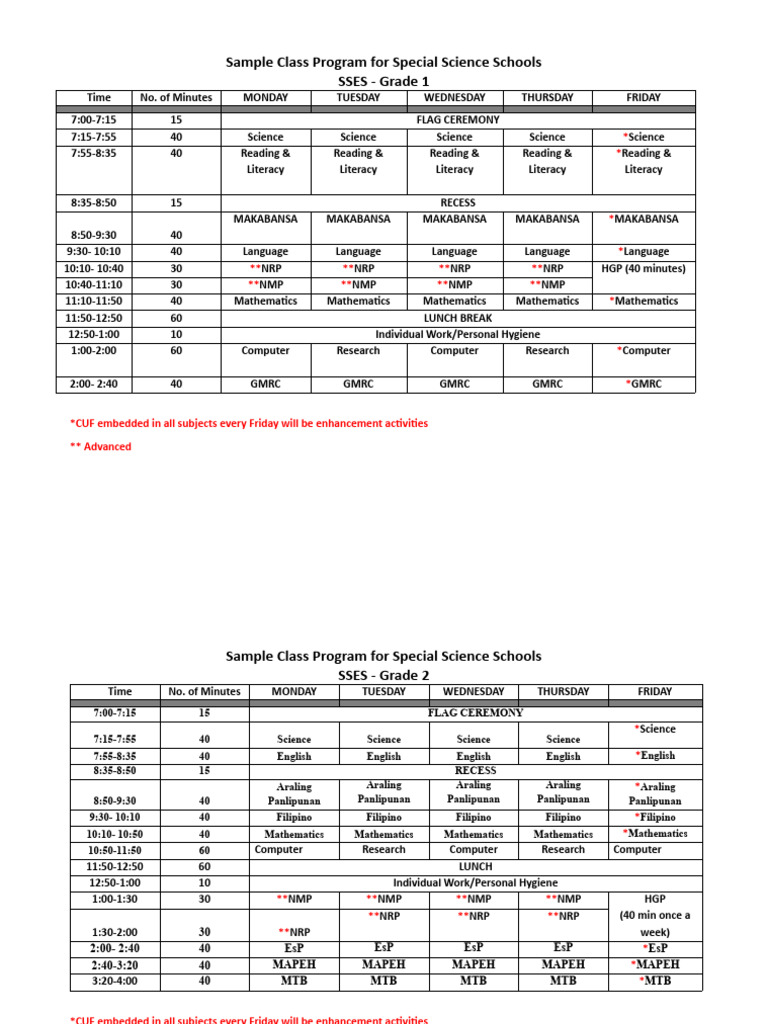 Corrected Sample Class Program For SP As of 7-27-2024 | PDF | Cognitive ...