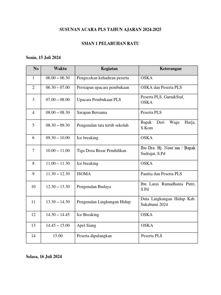 Rundown Pls 2024 2 Fiks | PDF