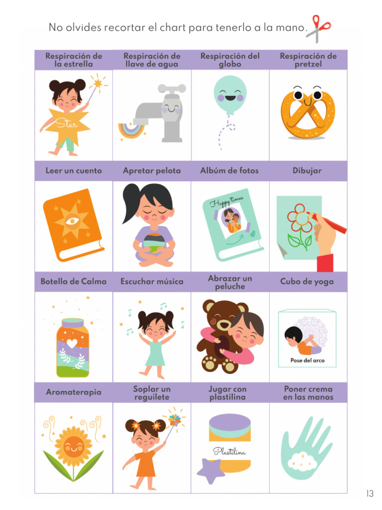 Chart Yo Elijo | PDF