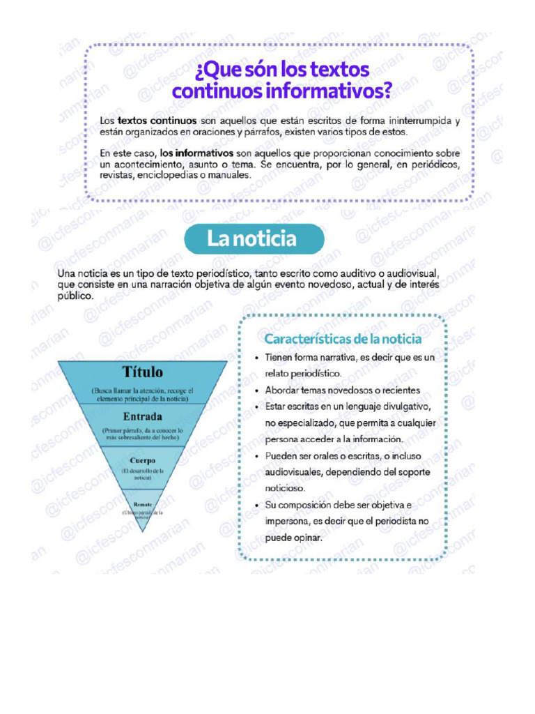 Teoria Textos Continuos Informativos | PDF