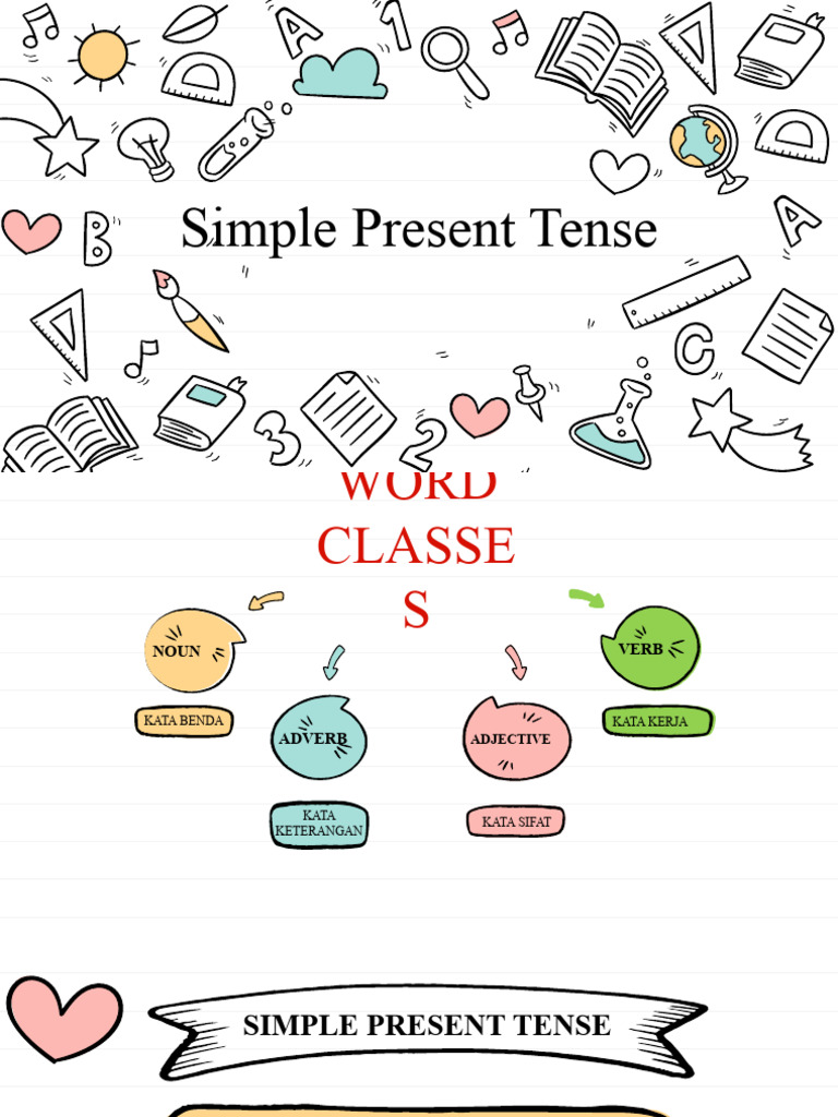Understanding Simple Present Tense | PDF | Verb | Grammatical Tense