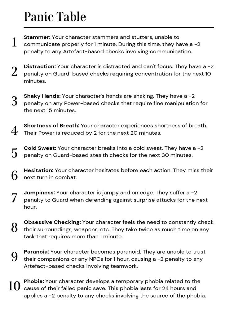 Into The Mist Panic Table 2 | PDF