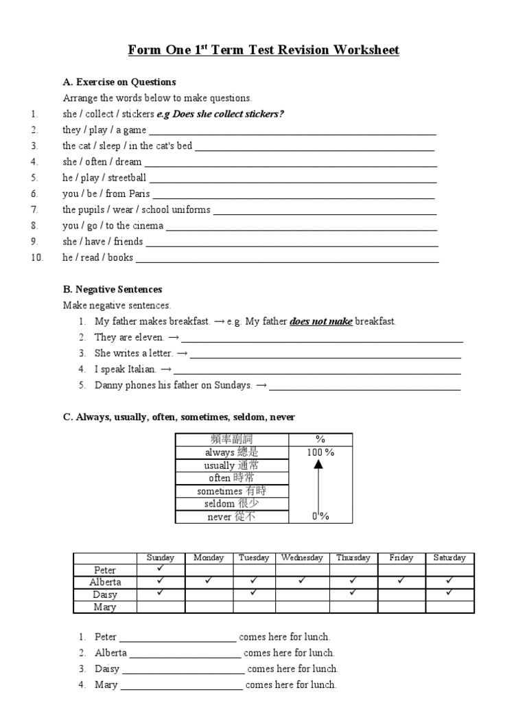 Form One 1 Term Test Revision Worksheet: A. Exercise On Questions | PDF