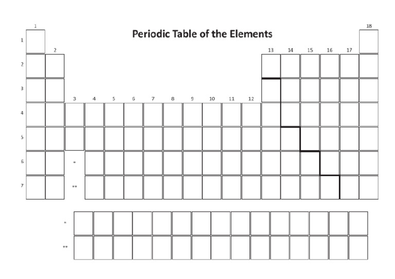 Tabel Periodik Kosong | PDF