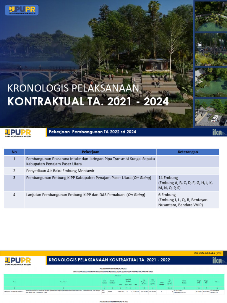 Proyek Pembangunan Embung KIPP IKN 2022-2024 | PDF