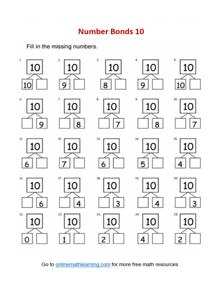 Number Bonds 10 Worksheet1 | PDF