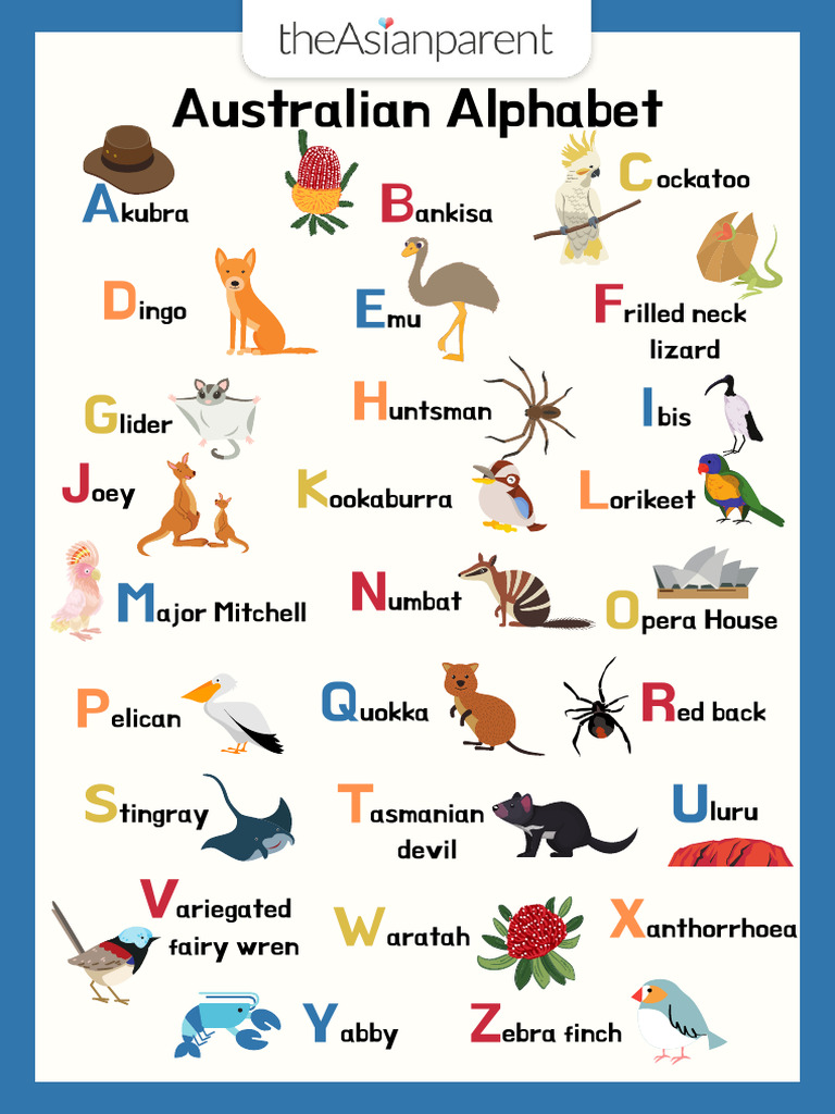 Australian Animal Alphabet Guide | PDF | Young Adult