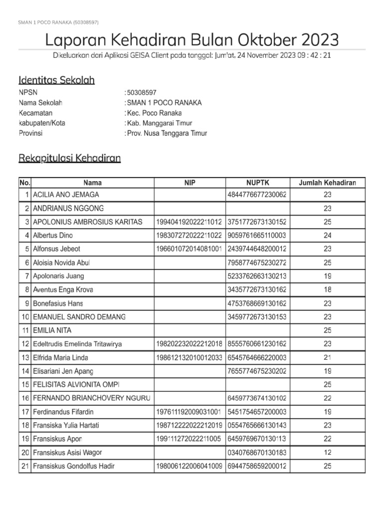 Rekap Daftar Hadir (Oktober 2023) | PDF