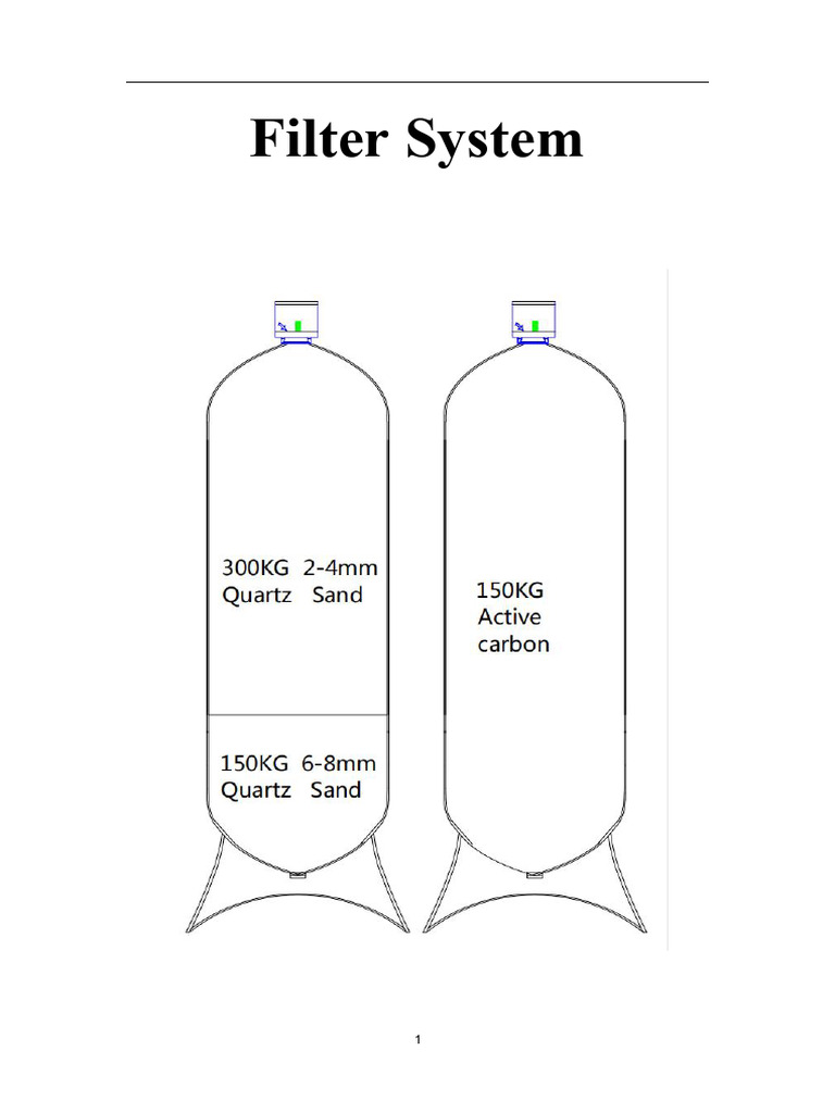 Sand and Activated Carbon Filter Guide | PDF