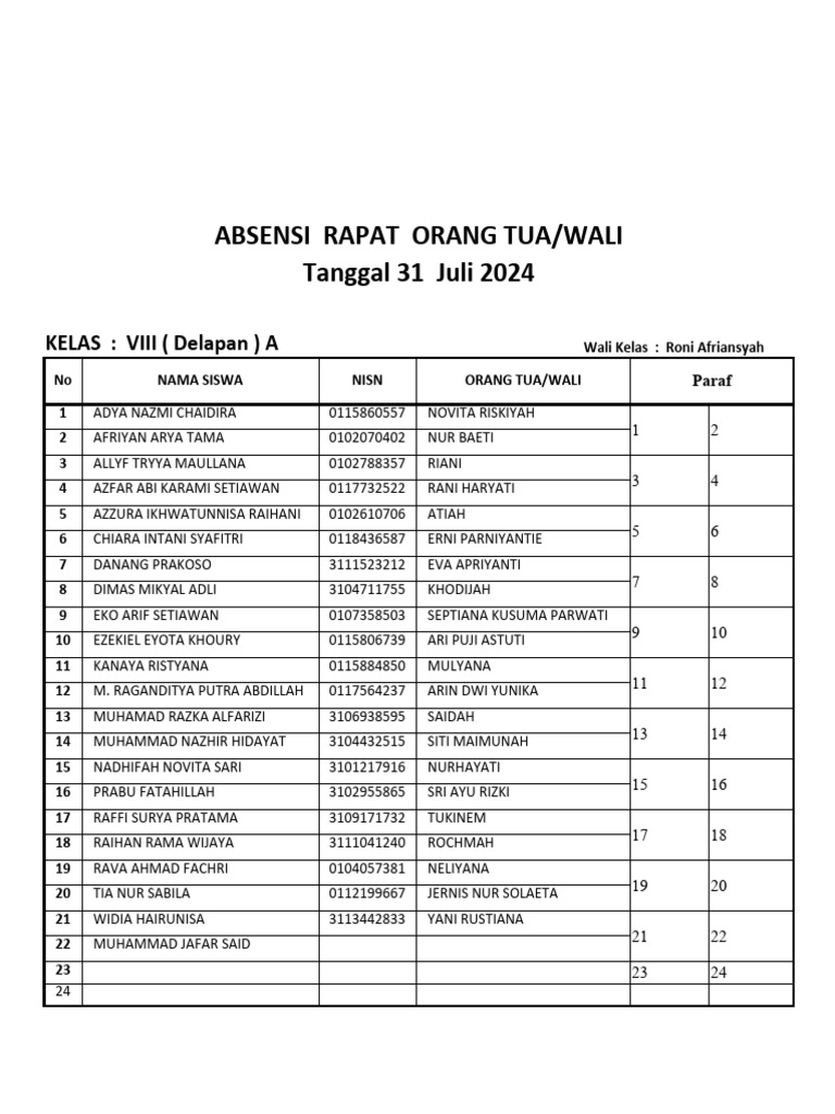 Absensi Rapat Ortu - kls8 | PDF
