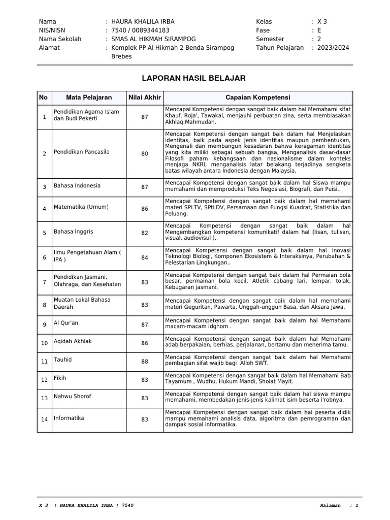 Laporan Hasil Belajar Haura Khalila | PDF