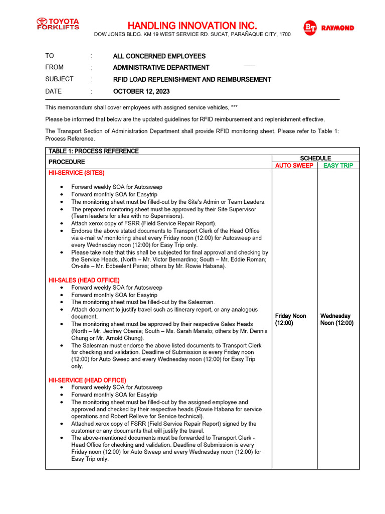 Rfid Load Replenishment and Reimbursement | PDF