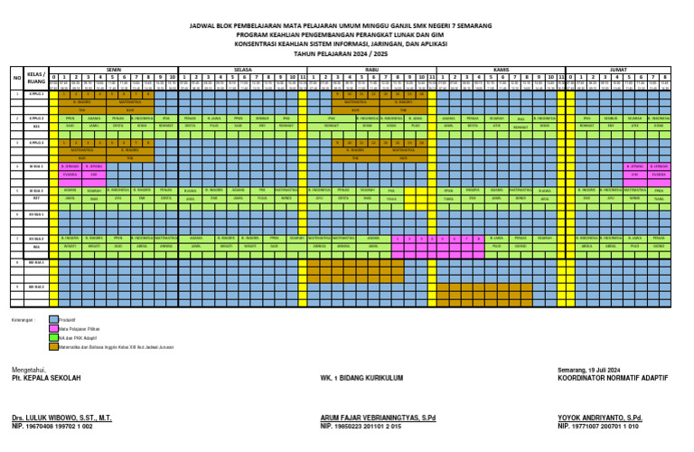 Jadwal Pelajaran Mapel Umum Minggu Ganjil PPLG-SIJA TP. 2024-2025 | PDF