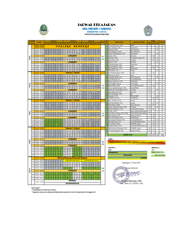 Jadwal Pelajaran Semester Ganjil TP 2024-2025 | PDF