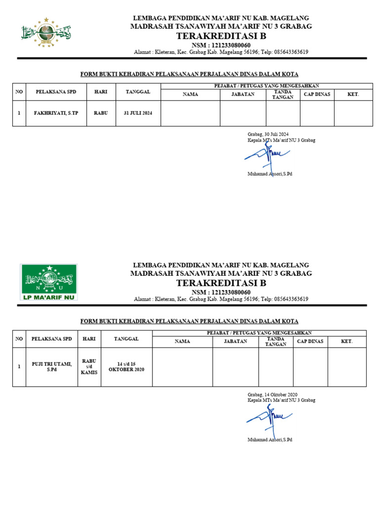 Lampiran SPPD Terbaru | PDF