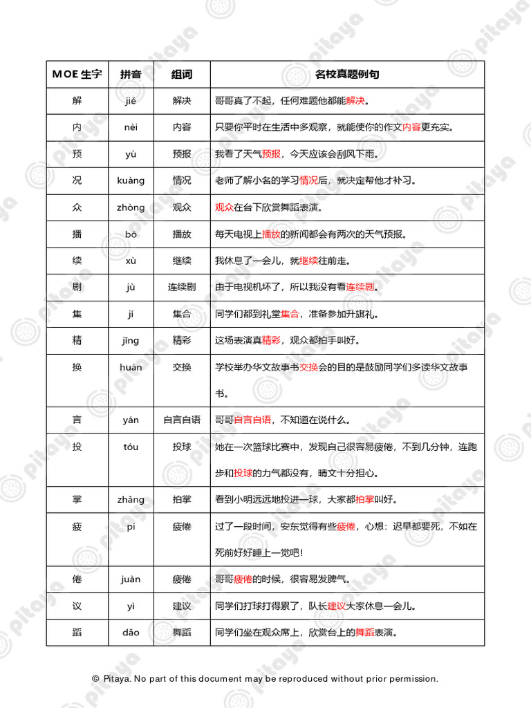 P4 Chinese Characters & Sentences - Unlocked | PDF