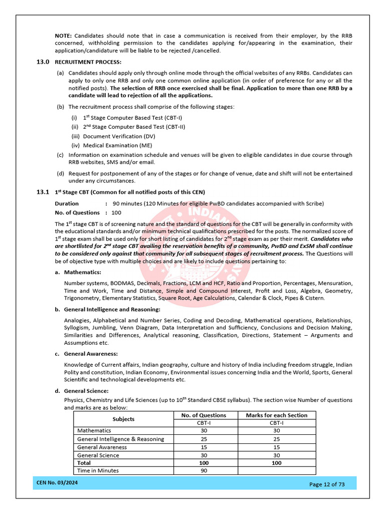 Railway JE Exam Pattern SarkariResult - Com CEN-03-2024 JE English ...
