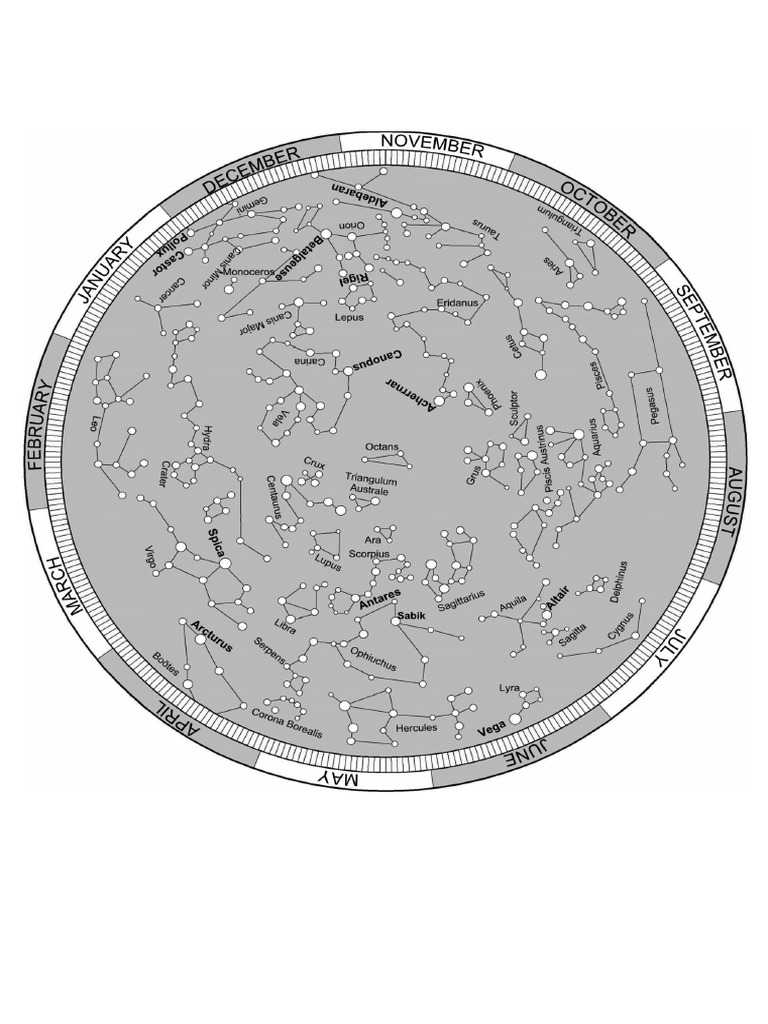 Constellation Map | PDF