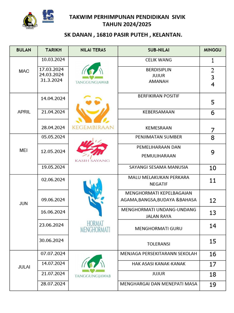 Takwim Perhimpunan Sivik 2024 2025 | PDF