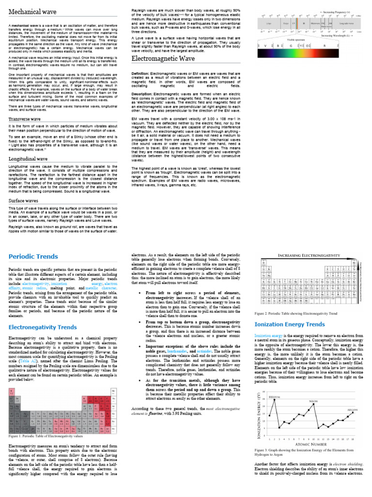 Mechanical Wave | PDF | Waves | Periodic Table