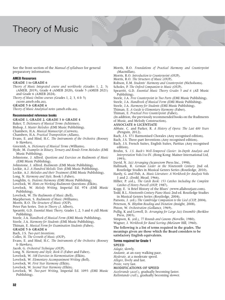 AMEB - Theory - Syllabuses - ALL - 2024 Copy - Removed | PDF | Scale ...