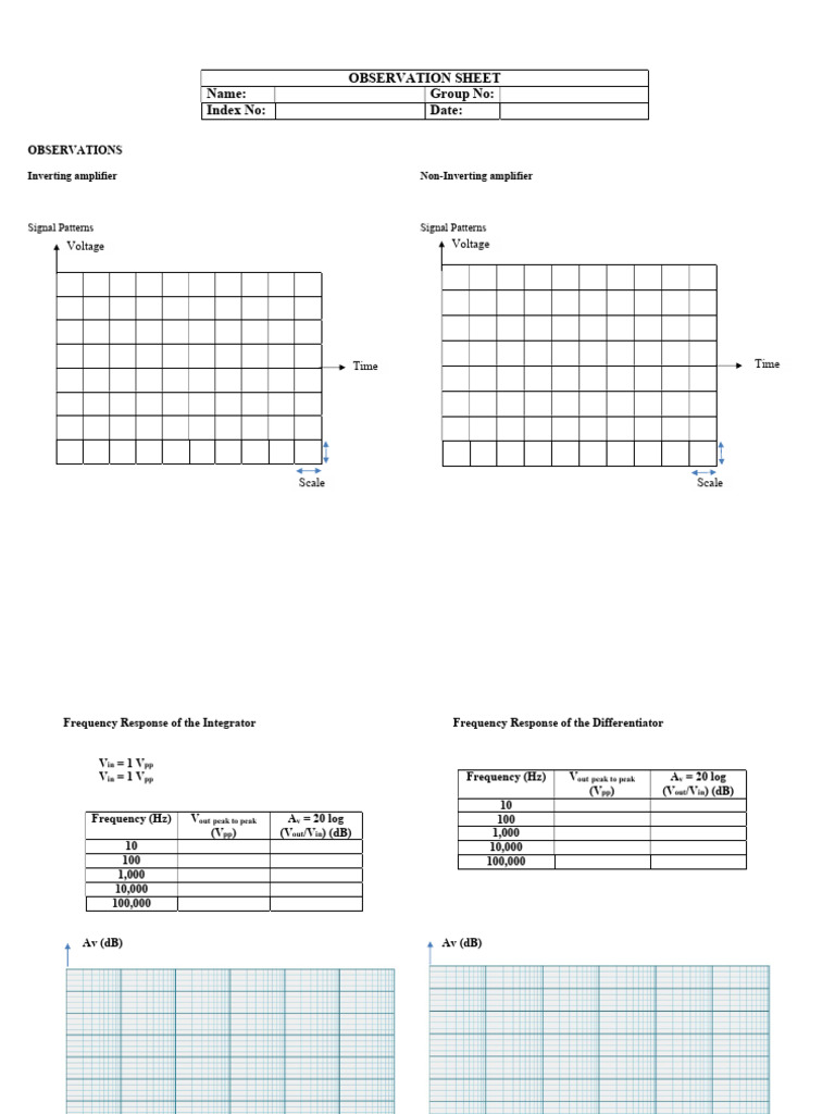 ME2230 P2 - OP AMP 01 Observation Sheet | PDF