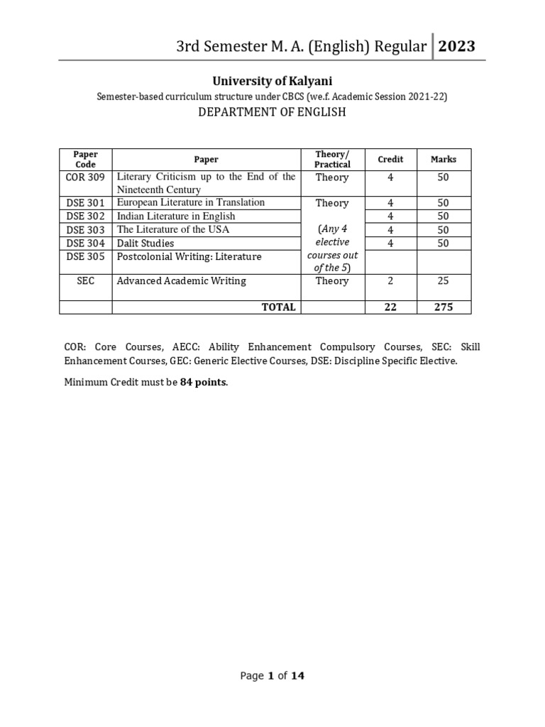 SEM 3 - Syllabus - 2023 | PDF SEM 3 - Syllabus - 2023 | PDF