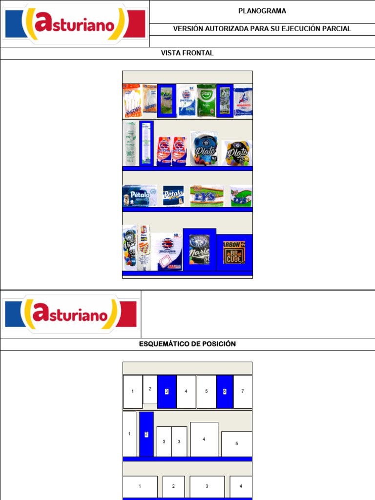 Planograma Desech | PDF