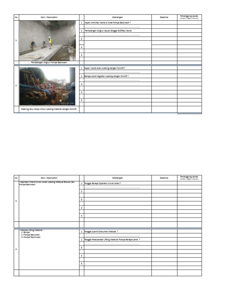 Format MOM Dan Monitoring Pekerjaan | PDF