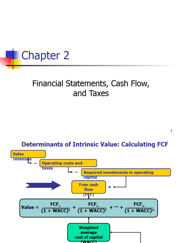 Chapter 2 - Financial Statement, Cash Flow and Tax | PDF | Working Capital | Cost Of Capital