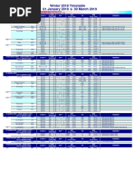 PDO Weekly Flight Schedule | PDF