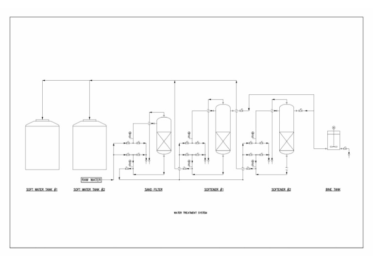Water Filtration System | PDF
