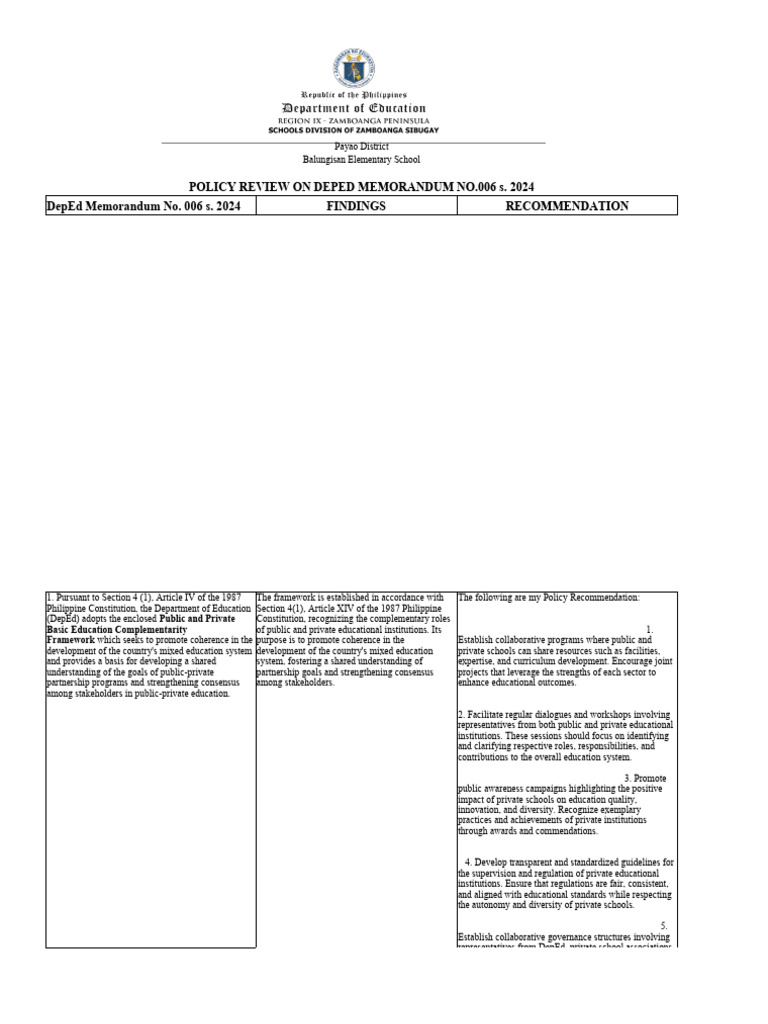 POLICY REVIEW ON DEPED MEMORANDUM NO. 006, S. 2024 | PDF | Governance ...