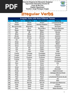 Too Many Types Spreadsheet | PDF