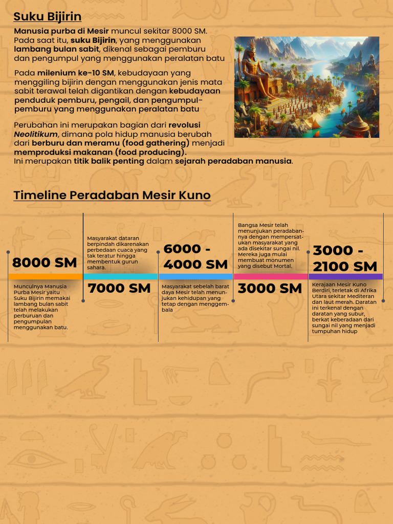 Peradaban Mesir Kuno | PDF